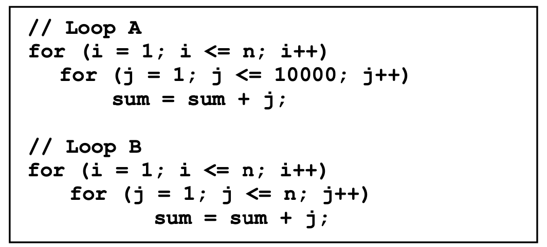 Solved Java Program Please Dont Work On A Sheet Of Paper 6862