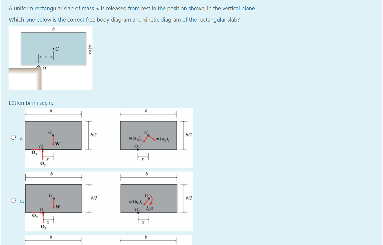Solved A uniform rectangular slab of mass m is released from | Chegg.com