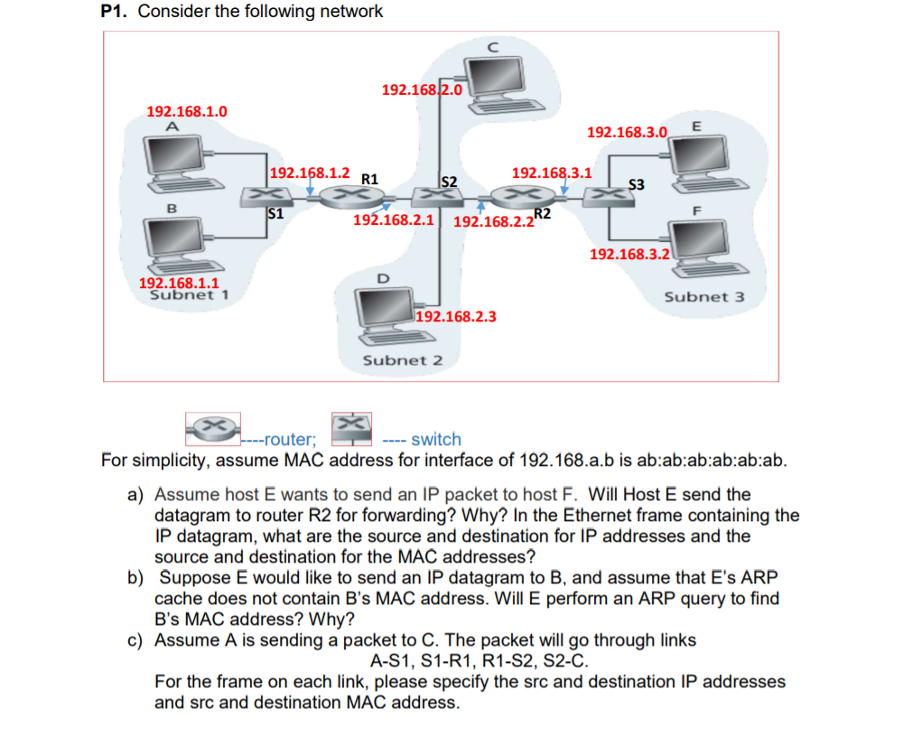Solved I only want the answer for C. I will upvote if answer | Chegg.com
