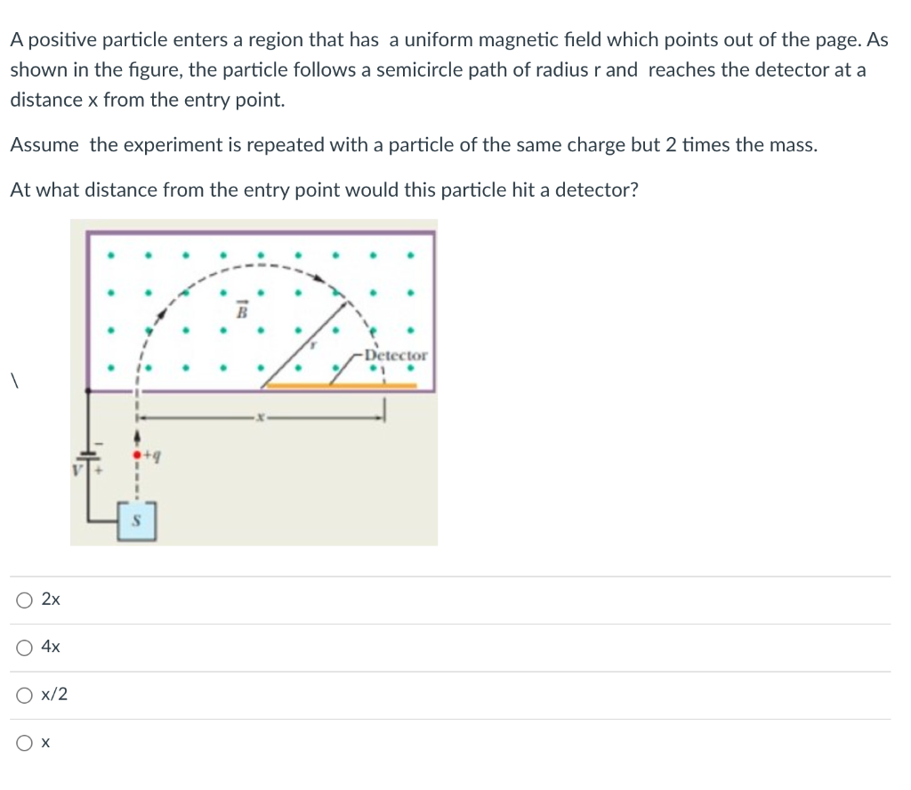 Solved A positive particle enters a region that has a | Chegg.com