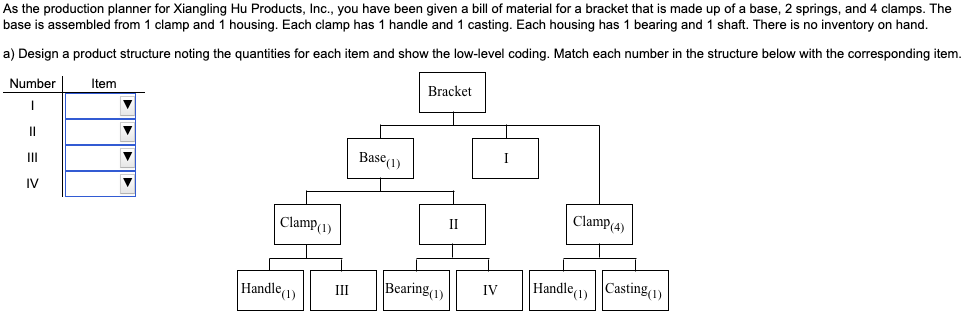 Solved B) Determine the gross quantities needed of each item | Chegg.com