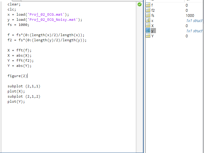 Solved Hello. I was told to perform a fourier transform for | Chegg.com