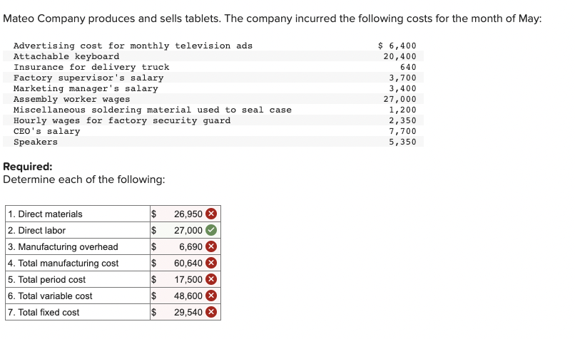 Solved Mateo Company produces and sells tablets. The company | Chegg.com