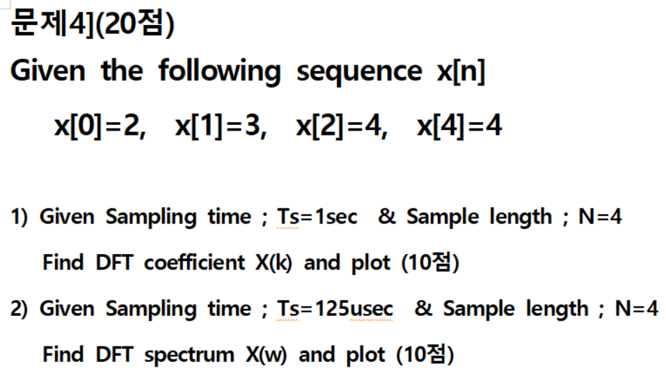 Solved 문제41(20점) Given the following sequence x[n] 1) Given | Chegg.com