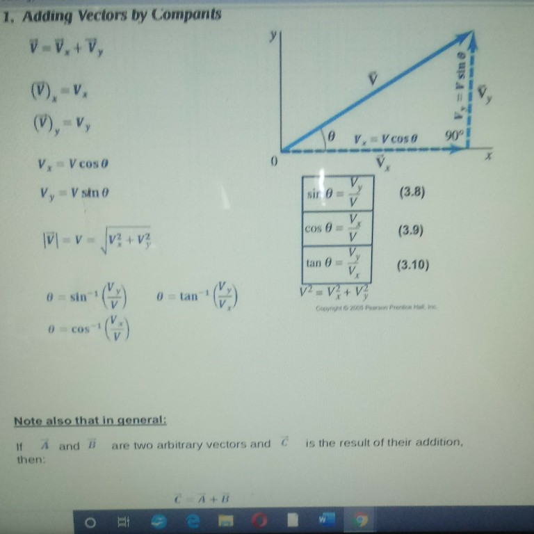 Solved 1. Adding Vectors by Compants + V 0 V, V cose 90°) V, | Chegg.com
