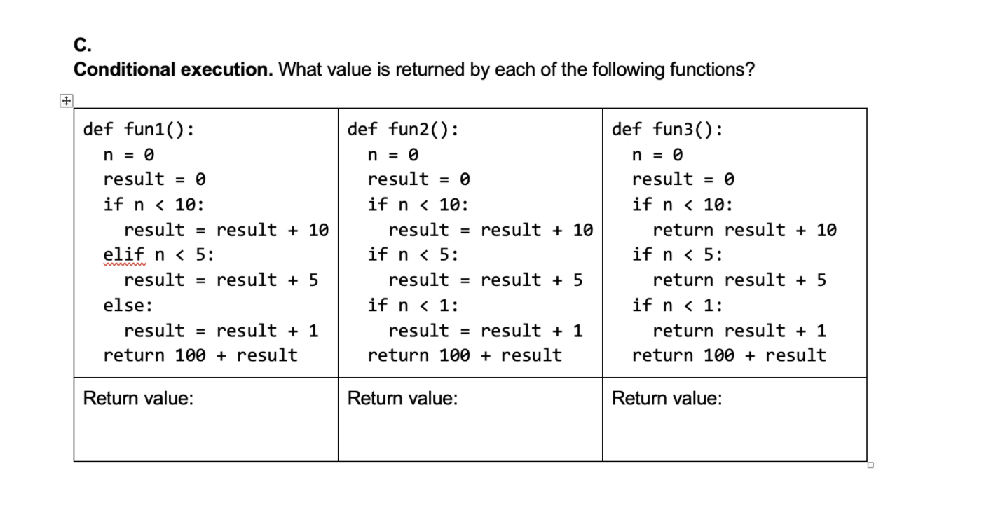 Solved C. Conditional execution. What value is returned by | Chegg.com