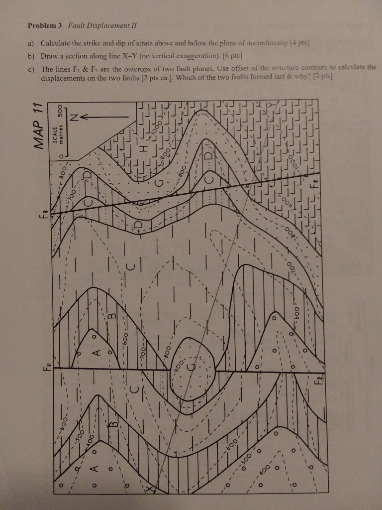 Problem 3 Fault Displacement II a) Calculate the | Chegg.com