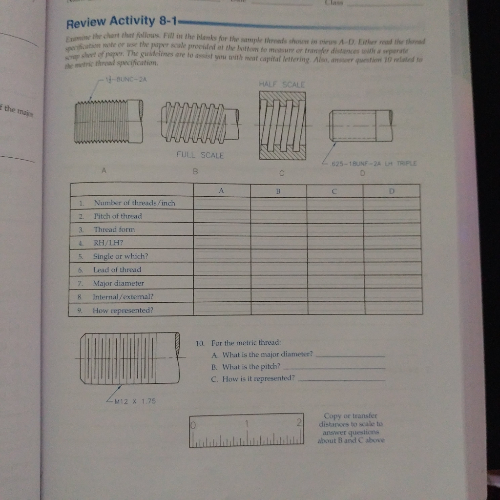 Review Activity 8-1 Sermine the chart that follows. | Chegg.com