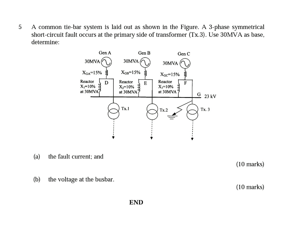 Solved 5 A common tie-bar system is laid out as shown in the | Chegg.com