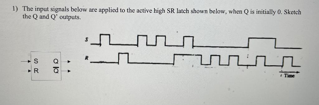 Solved The input signals below are applied to the active | Chegg.com