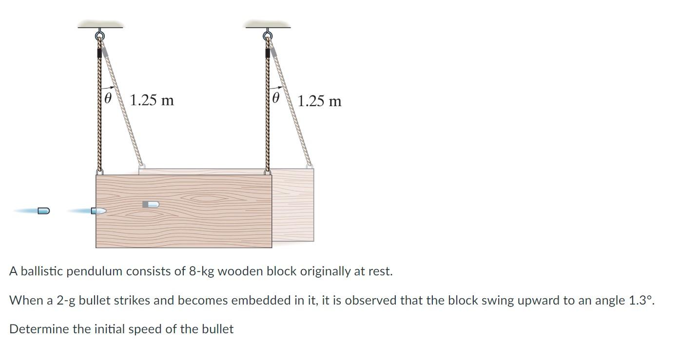 Solved A ballistic pendulum consists of 8−kg wooden block | Chegg.com