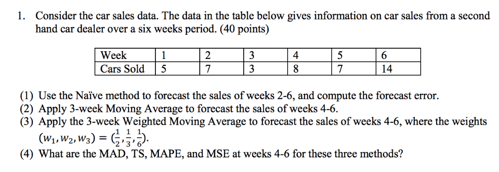 Solved 1. Consider the car sales data. The data in the table | Chegg.com