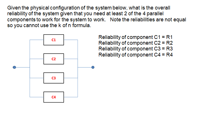 Solved Given the physical configuration of the system | Chegg.com