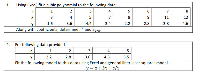 Solved 1. 5 5 6 7 8 Using Excel, fit a cubic polynomial to | Chegg.com