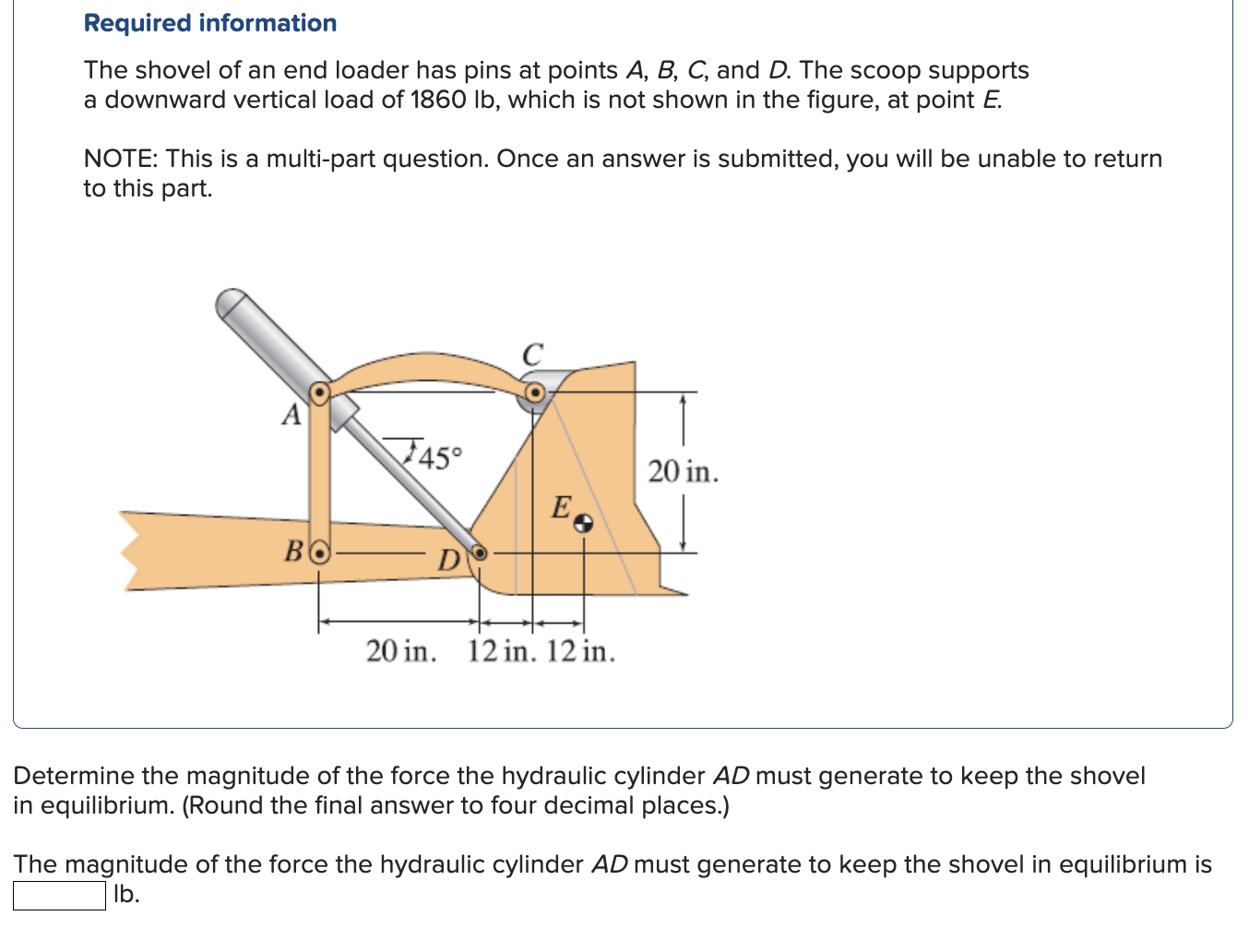 Solved Required informationThe shovel of an end loader has | Chegg.com