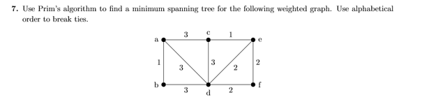 Use Prim's algorithm to find a minimum spanning tree | Chegg.com