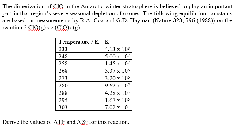 Don't use only 2 points Delta G = -RT ln K = Delta H | Chegg.com