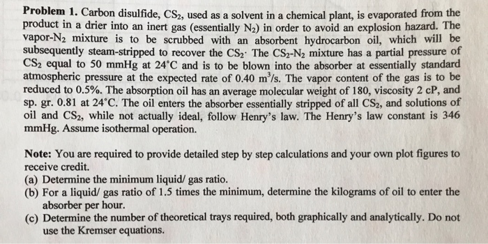 Problem 1. Carbon disulfide, CS2, used as a solvent | Chegg.com