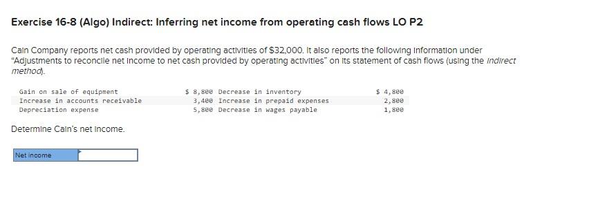 Solved Exercise 16-8 (Algo) Indirect: Inferring net income | Chegg.com