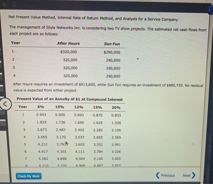 Solved Net Present Value Method, Internal Rate of Return | Chegg.com