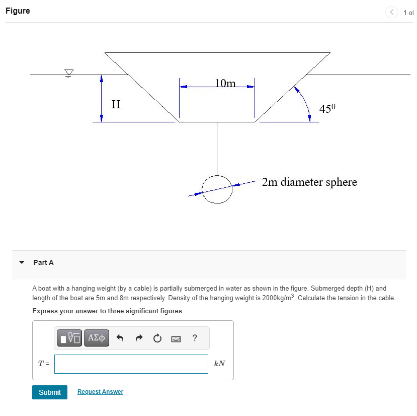 Solved A boat with a hanging weight (by a cable) is | Chegg.com