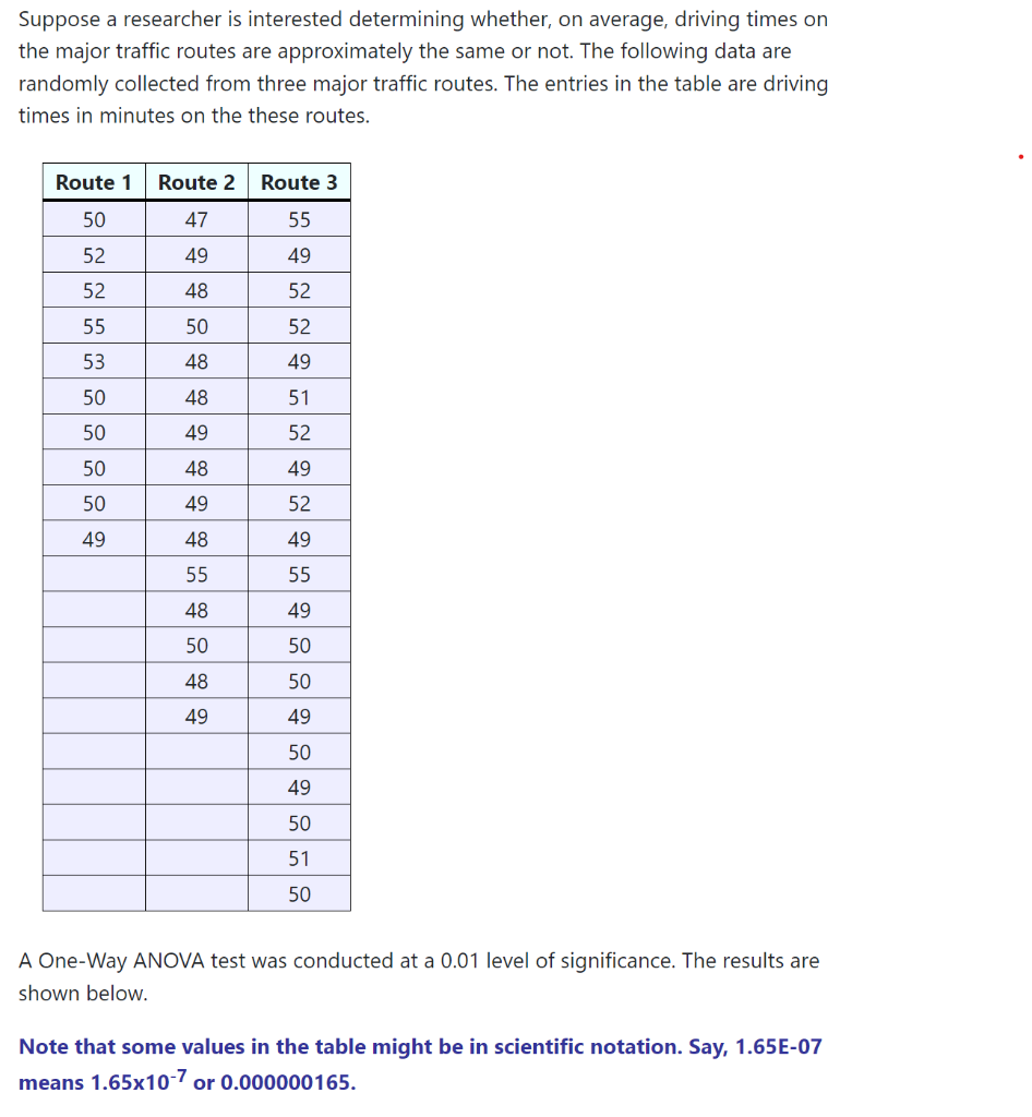 Solved Suppose a researcher is interested determining | Chegg.com