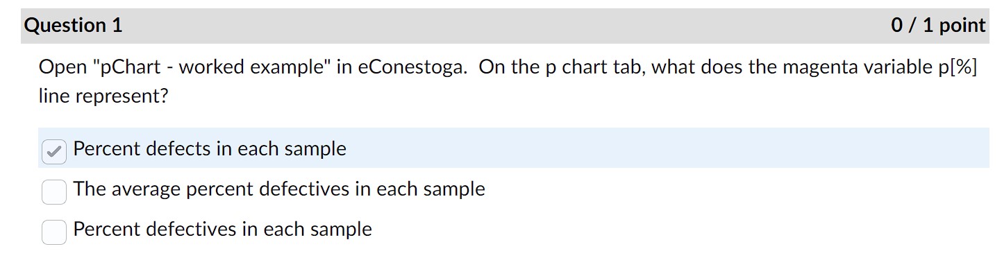Solved Open "pChart - worked example" in eConestoga. On the | Chegg.com