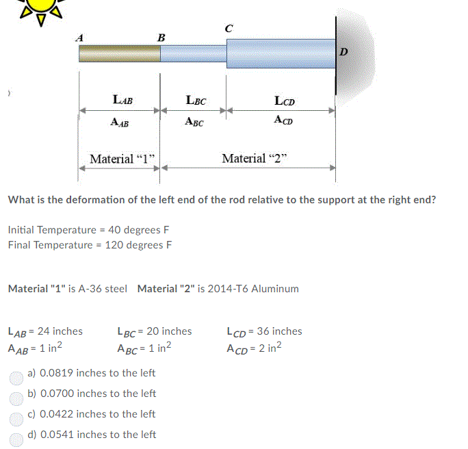 Solved LaB LBC LcD AcD AAB ABC Material "l” Material 2 What | Chegg.com
