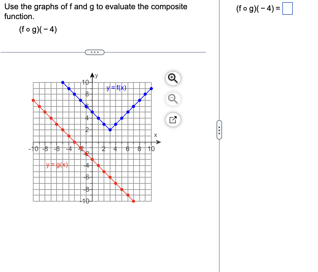 Solved Use the graphs of f and g to evaluate the composite | Chegg.com