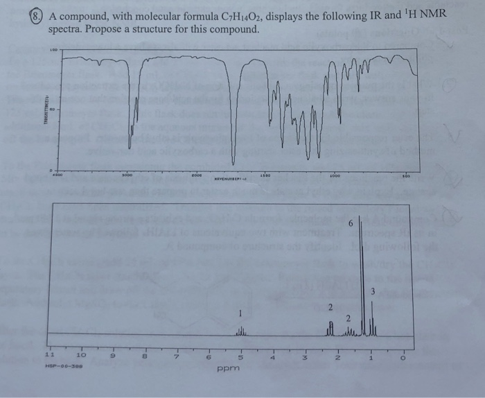 Solved A compound, with molecular formula CHO2, displays the | Chegg.com