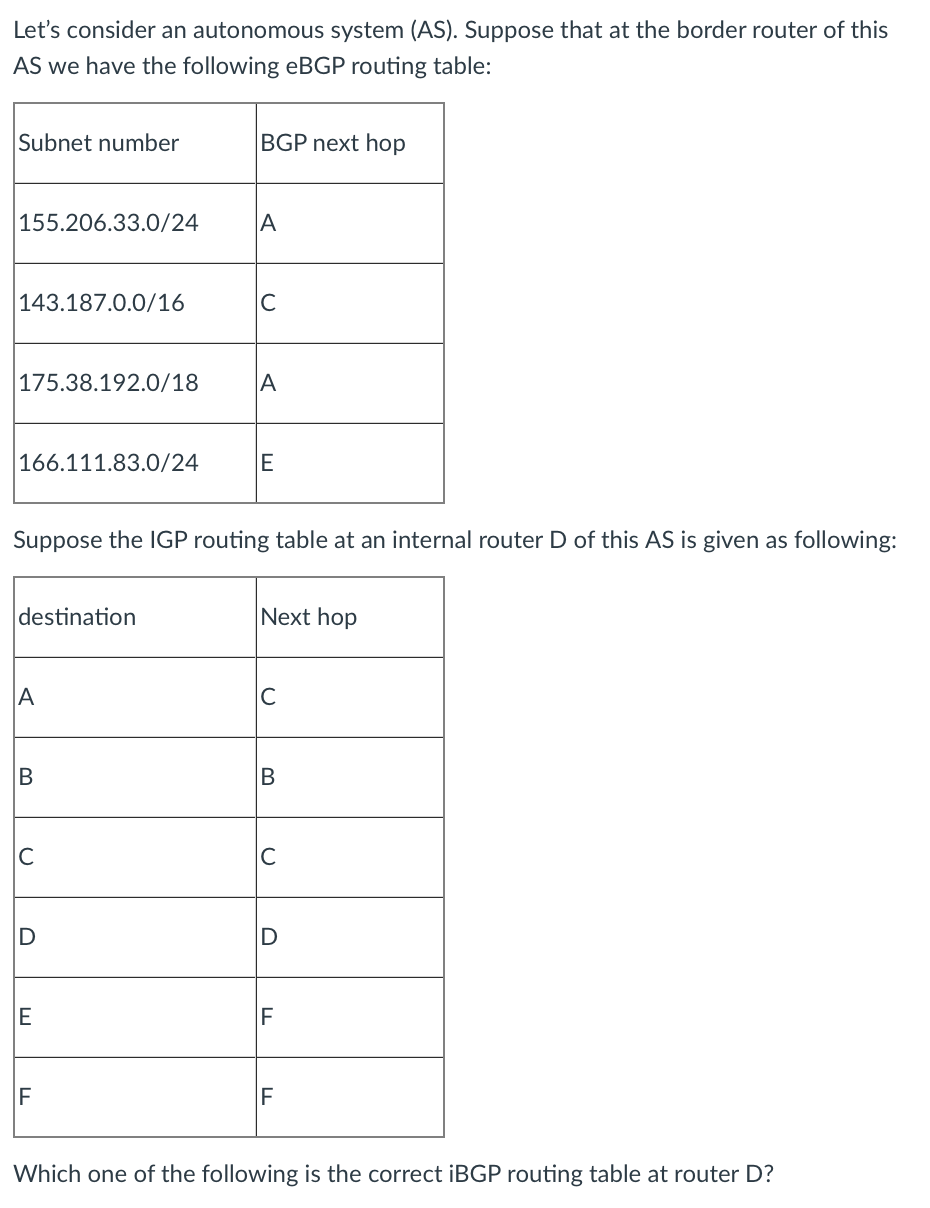 Solved Let's consider an autonomous system (AS). Suppose | Chegg.com