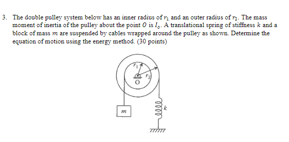 Solved The double pulley system below has an inner radius of | Chegg.com