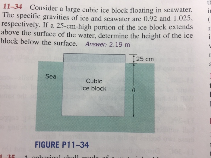 Solved Consider a large cubic ice block floating in | Chegg.com