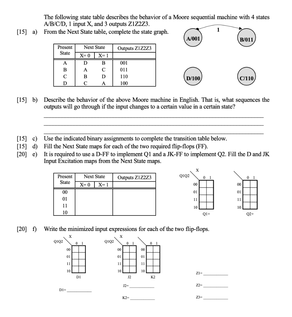 Solved The following state table describes the behavior of a | Chegg.com