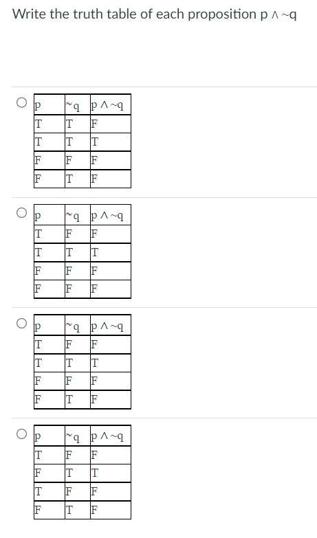 Solved Write the truth table of each proposition p∧∼qWrite | Chegg.com