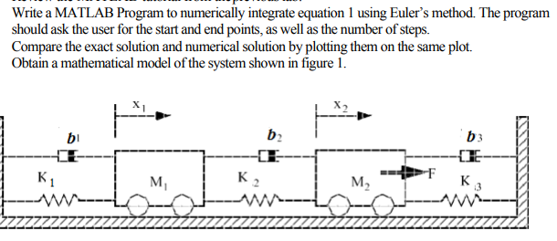 Solved Obtain a closed form solution (exact solution) of | Chegg.com
