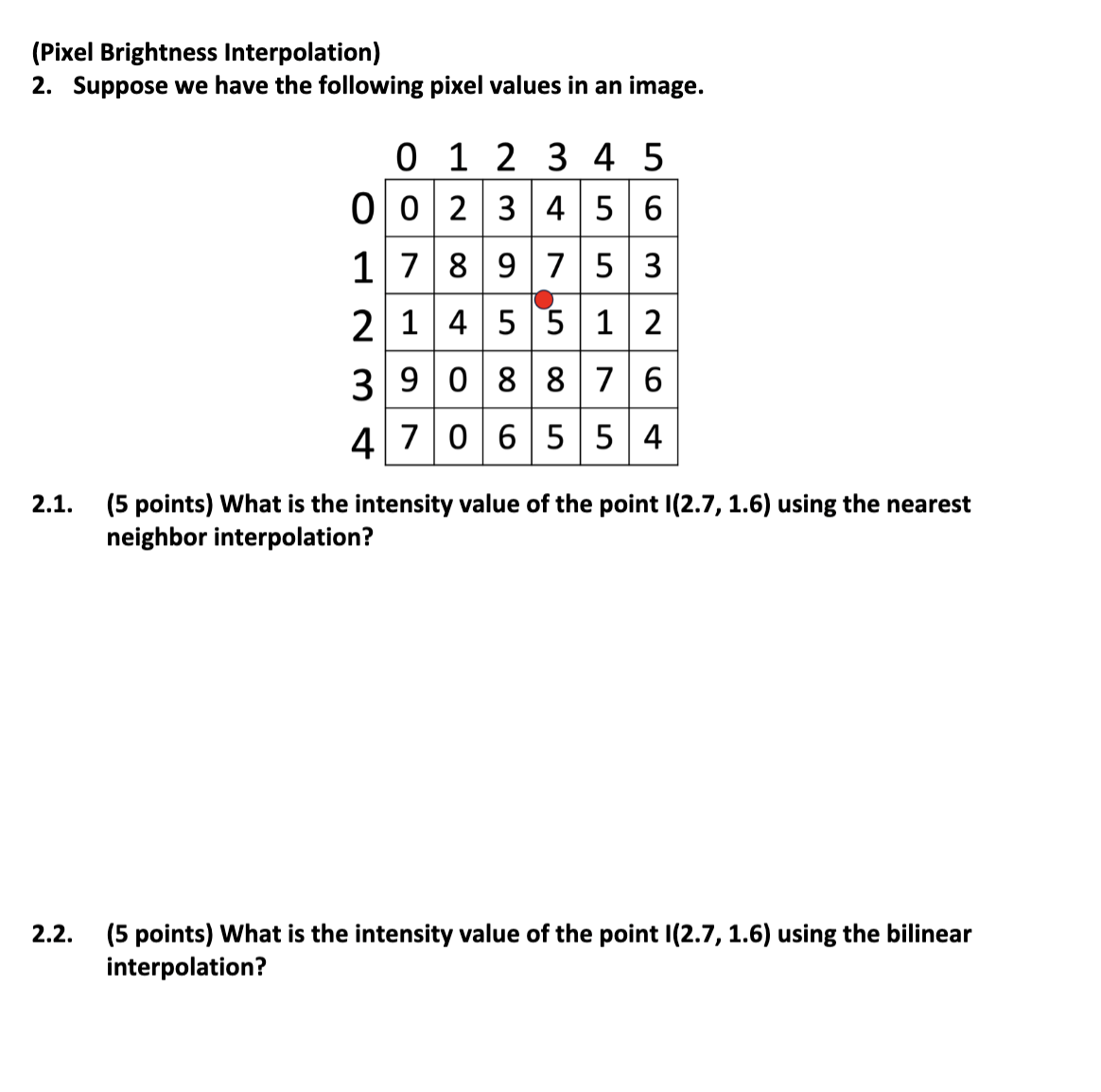 Solved (Pixel Brightness Interpolation)\\nSuppose we have | Chegg.com