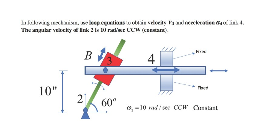 In following mechanism, use loop equations to obtain | Chegg.com