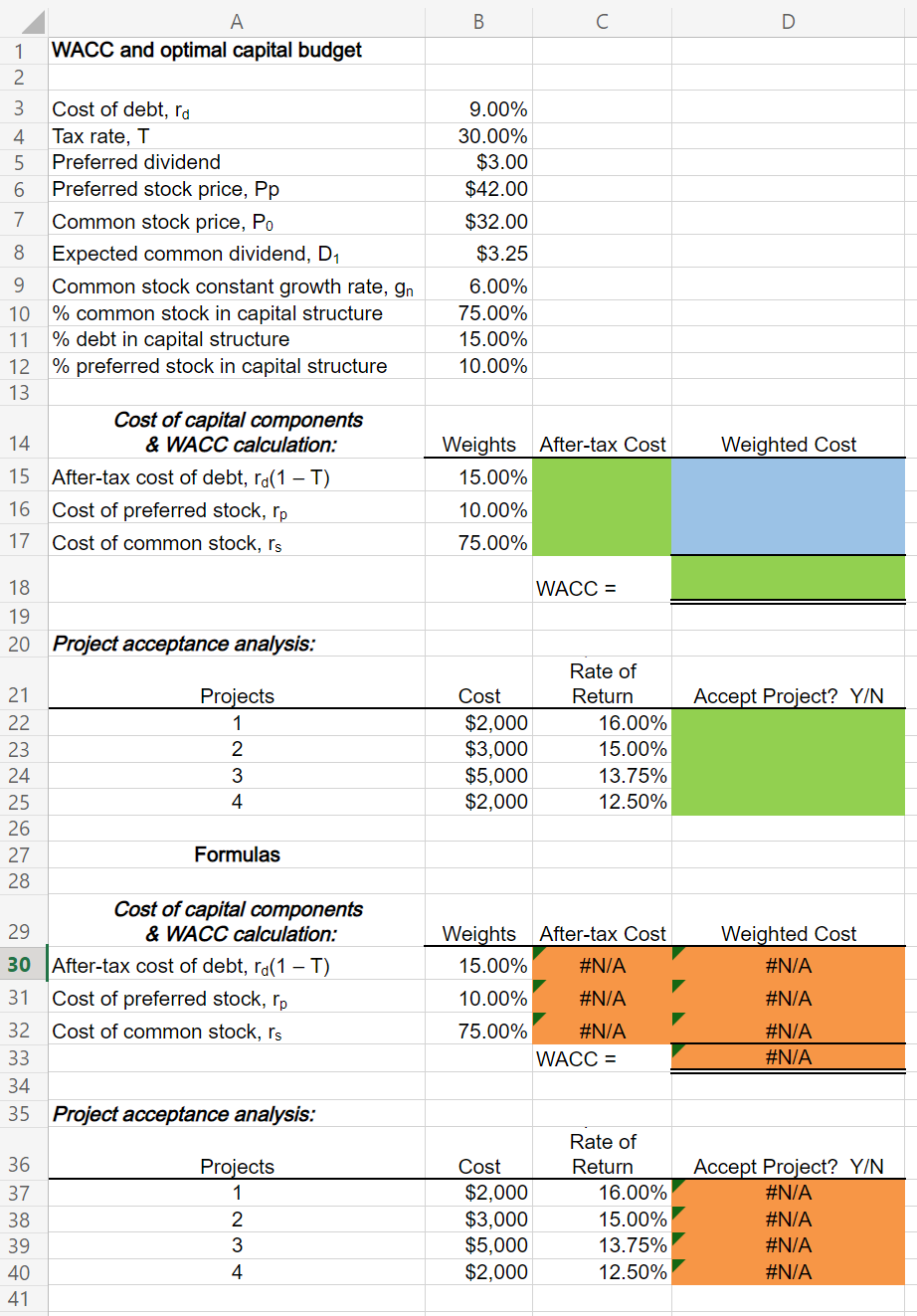 Solved Excel Online Structured Activity: WACC and optimal | Chegg.com
