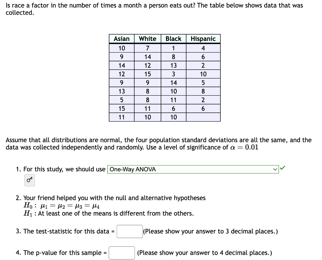 Solved Is race a factor in the number of times a month a | Chegg.com