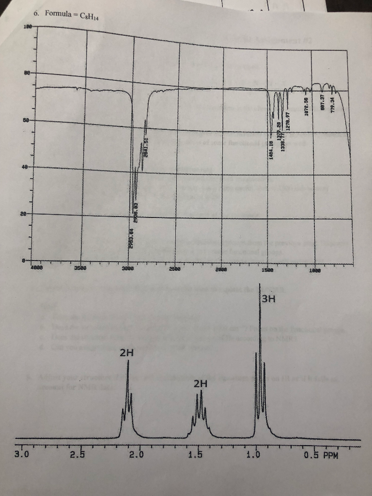 Solved Spectroscopy Problem Solving Extra Credit Assignment | Chegg.com Solved Spectroscopy Problem Solving Extra Credit Assignment | Chegg.com