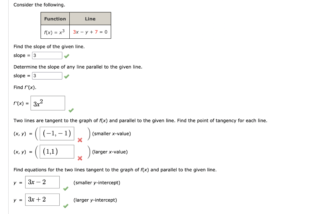 Solved Consider The Following Function Line F X X3 3x