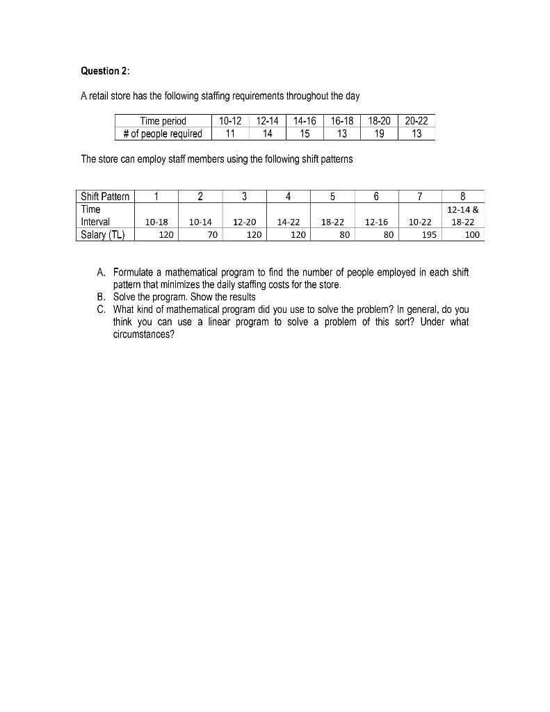 Solved Question 2: A retail store has the following staffing | Chegg.com