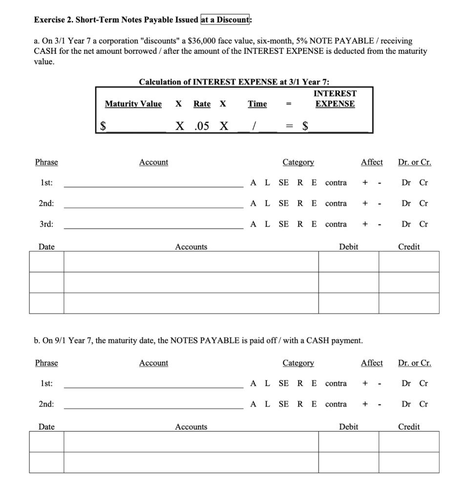 Solved Exercise 2. Short-Term Notes Payable Issued at a | Chegg.com