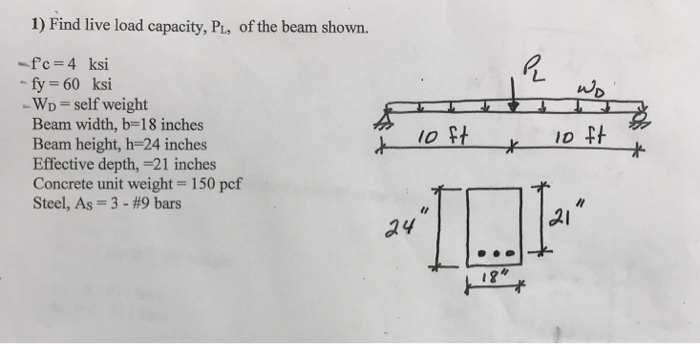 Solved 1) Find live load capacity, PL, of the beam shown. fy | Chegg.com