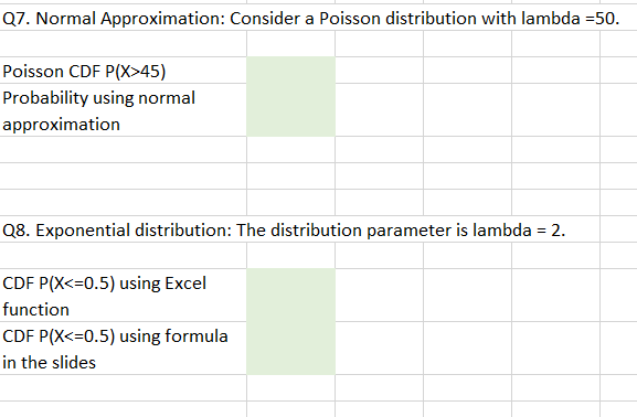 Solved Q7. Normal Approximation: Consider a Poisson | Chegg.com