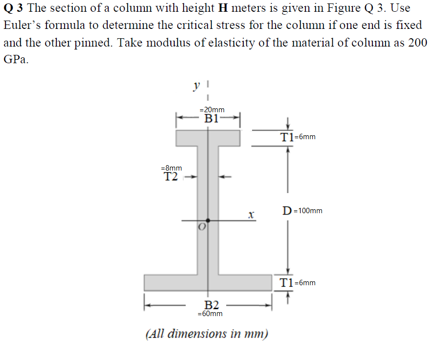Solved Q 3 The section of a column with height H meters is | Chegg.com