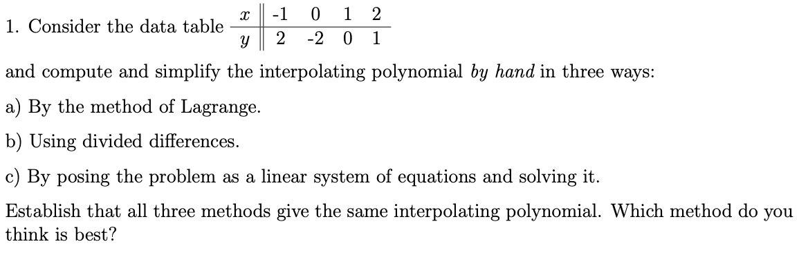 and compute and simplify the interpolating polynomial | Chegg.com