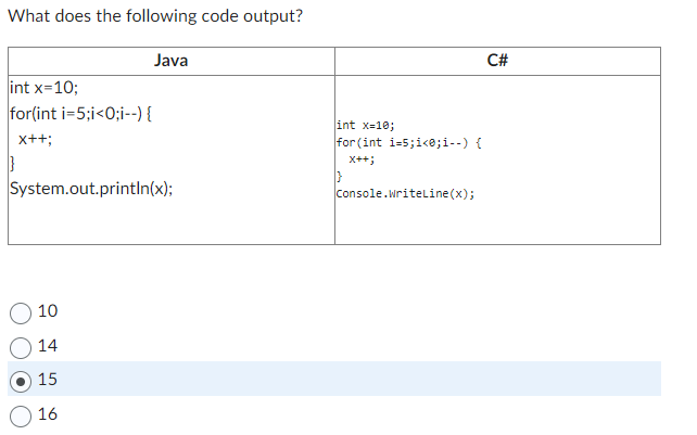 Solved What Does The Following Code Output10141516 