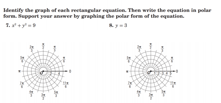 Solved Identify the graph of each rectangular equation. Then | Chegg.com